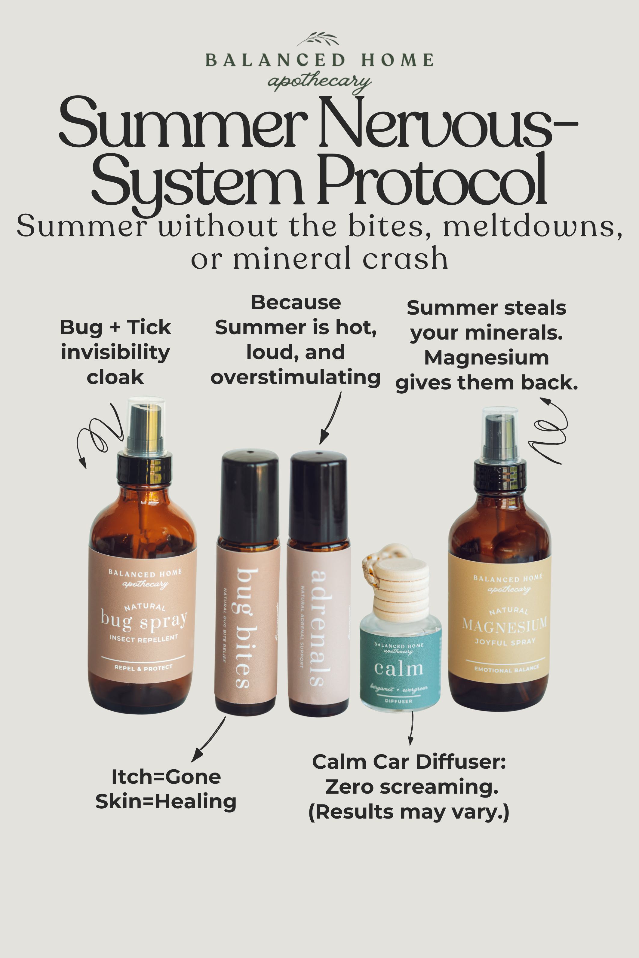 Magnesium Sprays – Balanced Home Apothecary